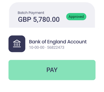 Budget Control Software | ApprovalMax